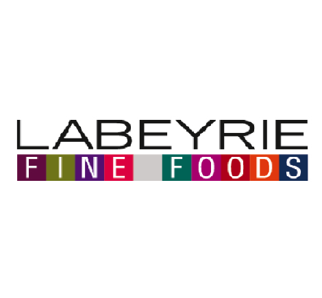 Pilot Your Performance